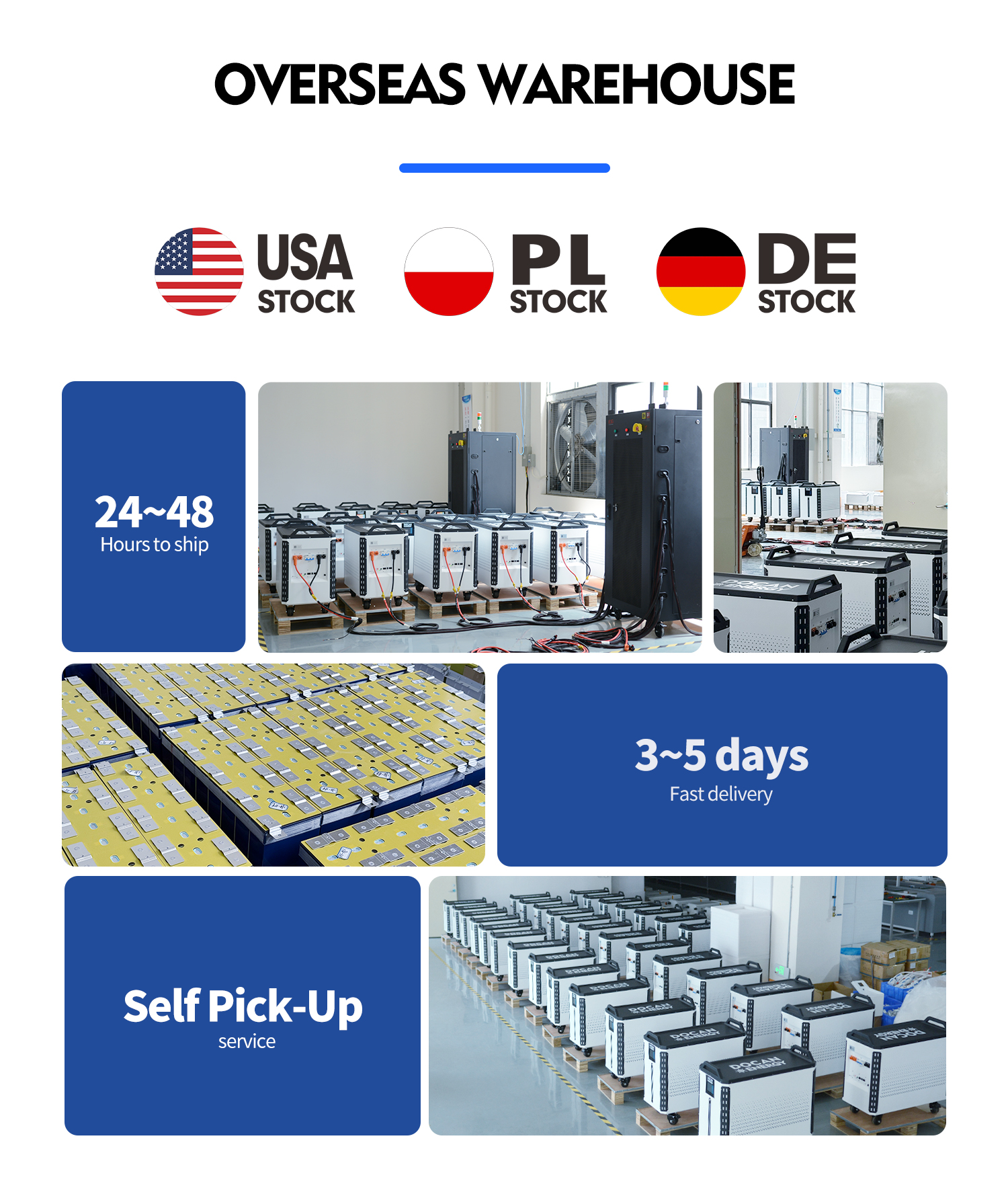 US Stock Docan Panda 51.2V 942Ah 48KWH Lifepo4 Battery packs with 300A ...