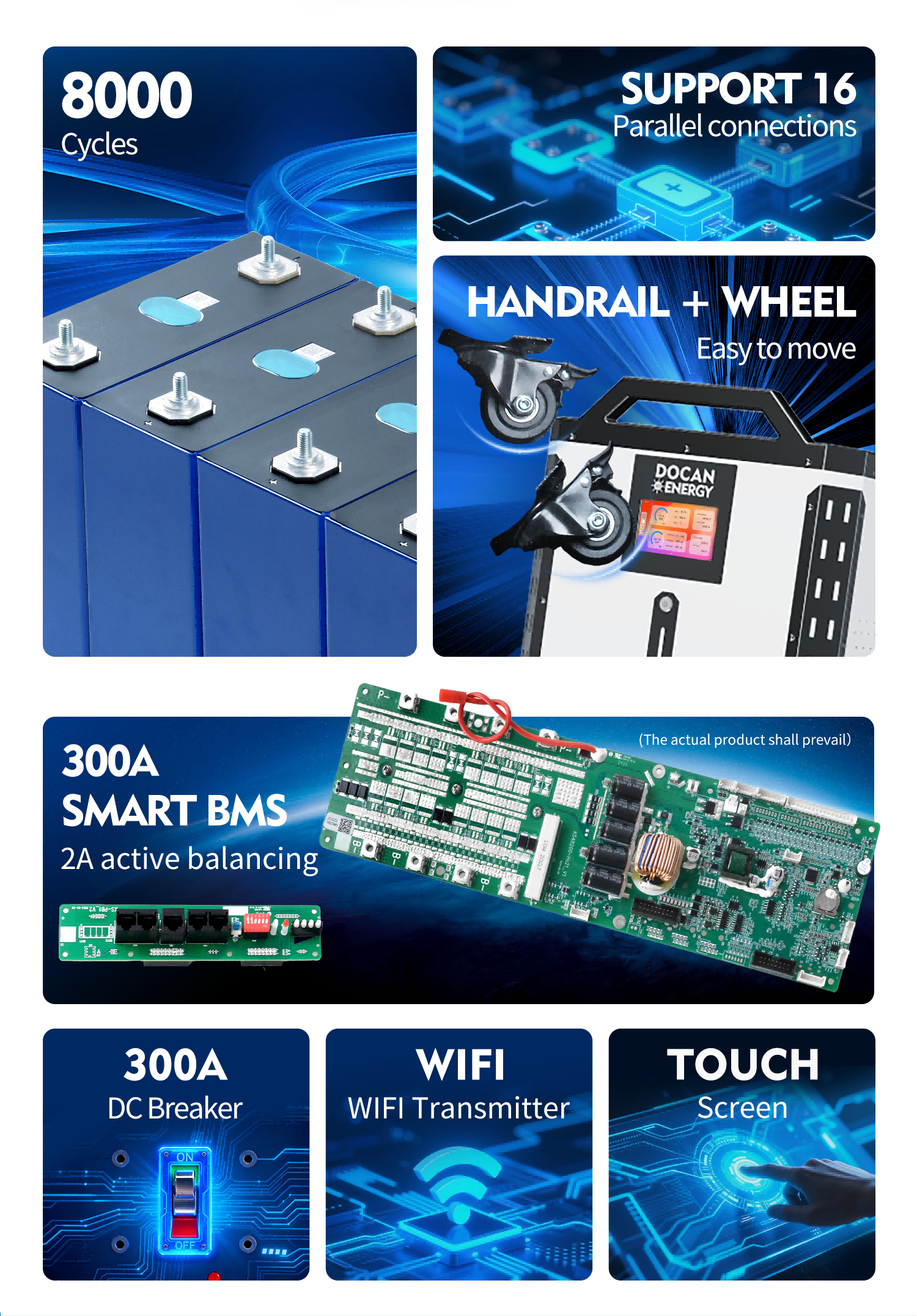 US Stock Docan Panda 51.2V 942Ah 48KWH Lifepo4 Battery packs with 300A ...